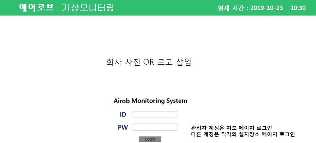 기상 모니터링시스템 미세먼지 관리시스템