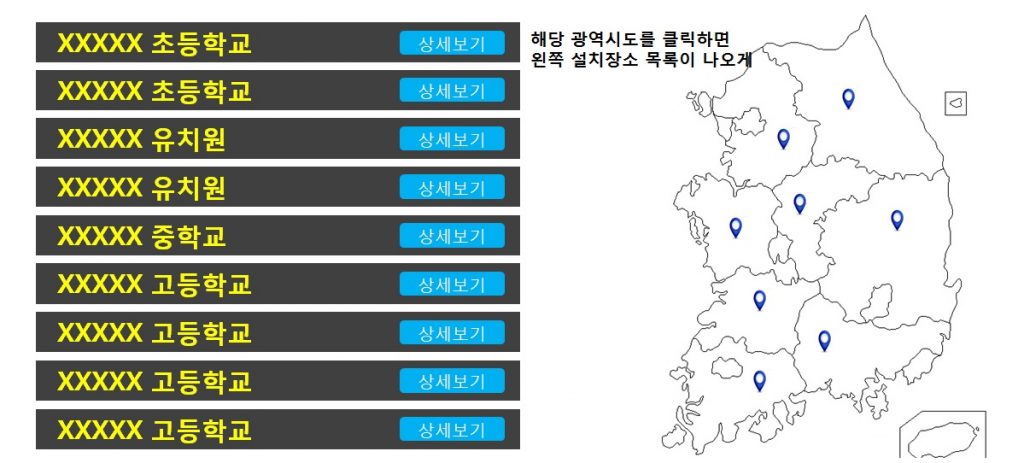 기상 모니터링시스템 미세먼지 관리시스템
